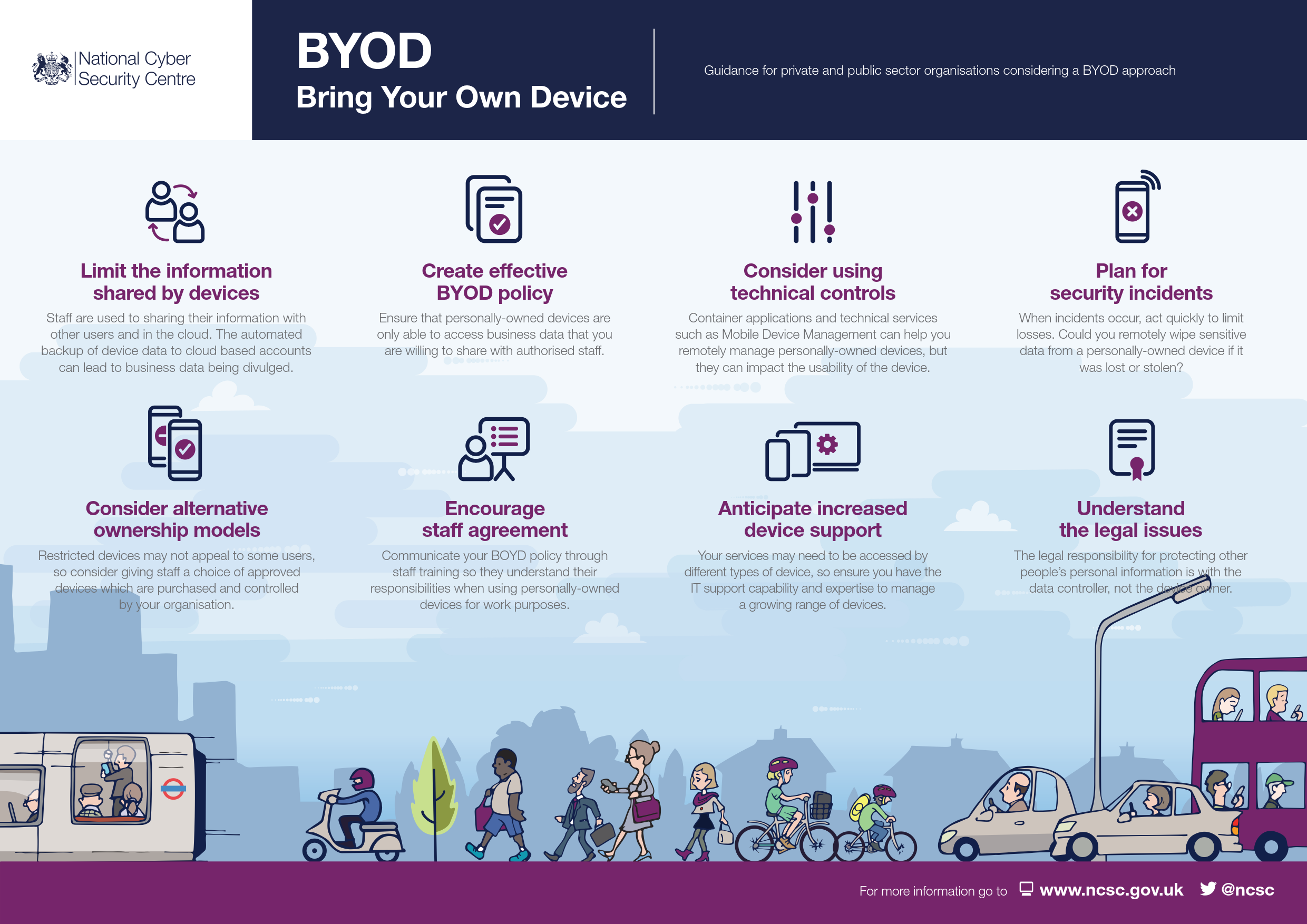 mdm byod policy